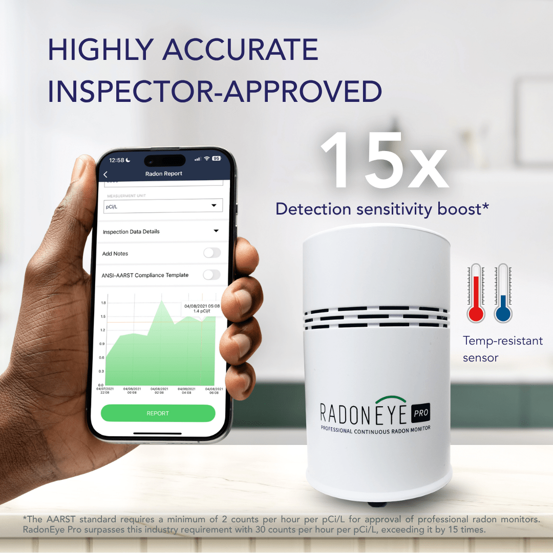 Enhance your business with Ecosense continuous radon monitors for radon ...